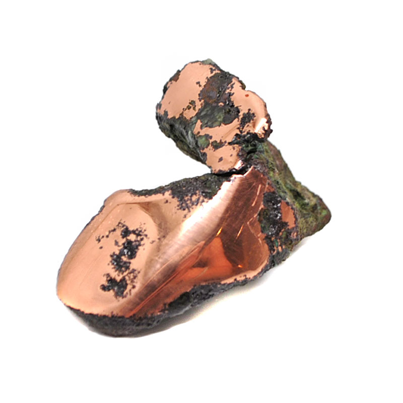 Copper Archives - The Fossil Cartel